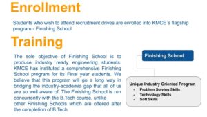 Placements – Best Engineering College in Hyderabad | EAMCET CODE: KMCE